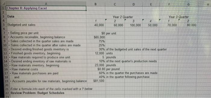 Solved A 1 Chapter 8: Applying Excel 2 3 Data 4 5 Budgeted | Chegg.com