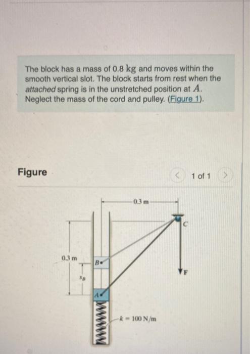 Solved The block has a mass of 0.8 kg and moves within the | Chegg.com