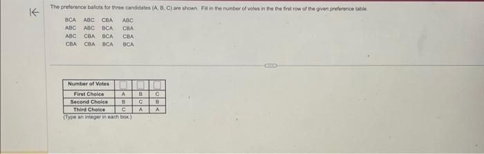 Solved 1 ↓ The preference ballots for three candidates (A, | Chegg.com