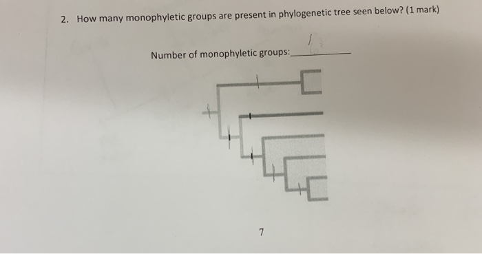 Solved 2. How many monophyletic groups are present in | Chegg.com