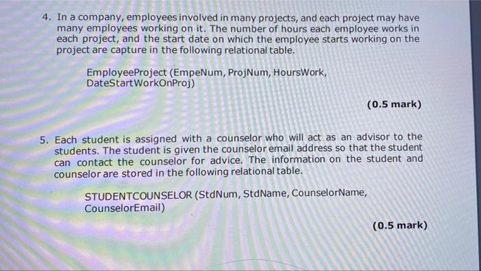 Solved 1. Consider the relational schemas given below and | Chegg.com