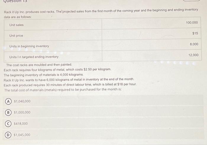 Solved Rack it Up Inc, produces cost racks. The projected | Chegg.com