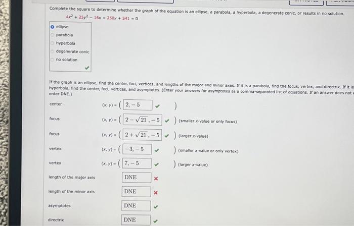 Solved Complete the square to determine whether the graph of | Chegg.com