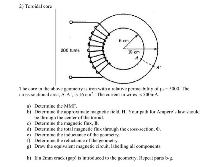 Solved 2) Toroidal core The core in the above geometry is | Chegg.com