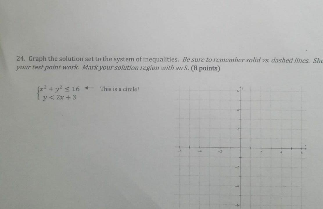 Solved 24. Graph the solution set to the system of | Chegg.com