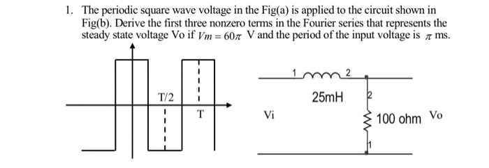 Solved 1. The periodic square wave voltage in the Fig(a) is | Chegg.com
