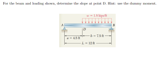 Solved For the beam and loading shown, determine the slope | Chegg.com