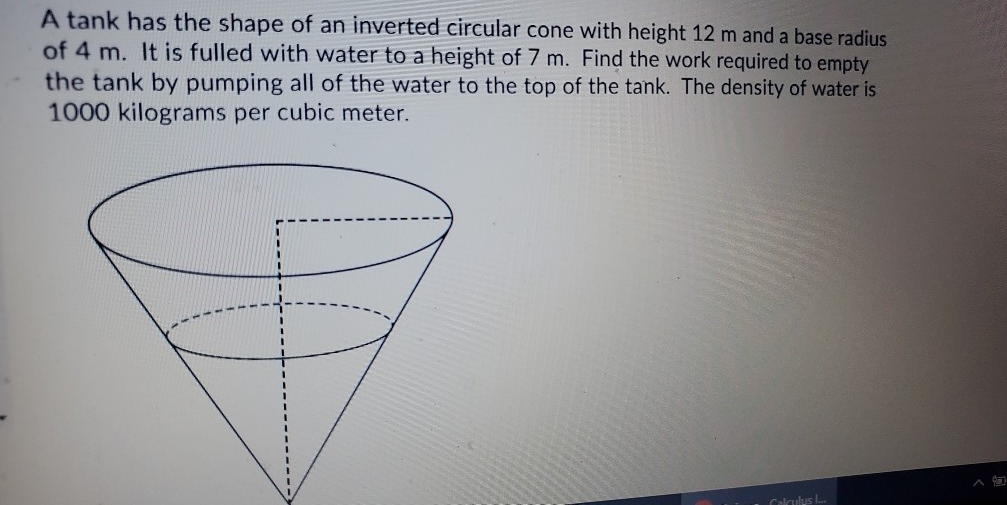 Solved A tank has the shape of an inverted circular cone | Chegg.com