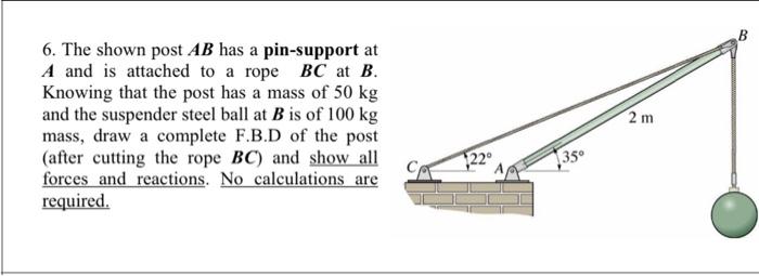 Solved 6. The shown post AB has a pin-support at A and is | Chegg.com