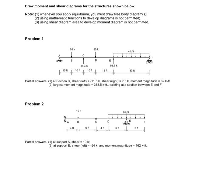 Solved Draw moment and shear diagrams for the structures | Chegg.com