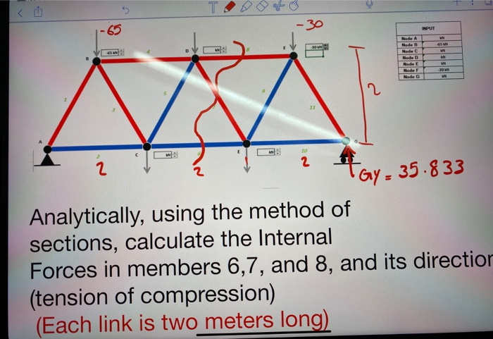 Solved tGy= 35.833 Analytically, using the method of | Chegg.com
