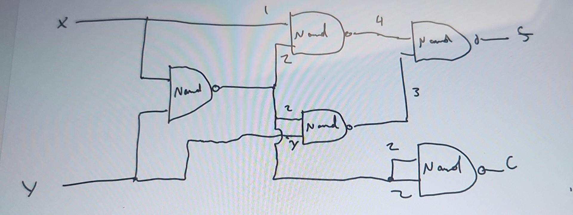Solved 1)solve for s, and c and use boolean algebra to | Chegg.com