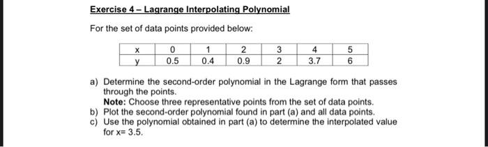 Solved Exercise 6 - Piecewise (Spline) Interpolation For the | Chegg.com