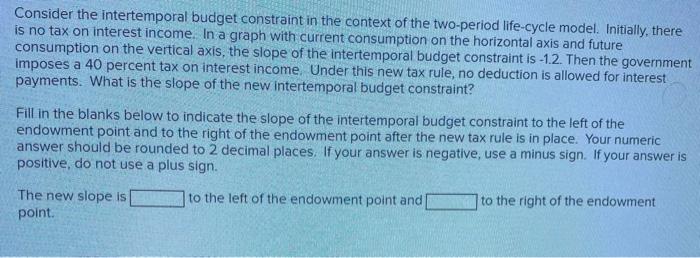 Solved Consider the intertemporal budget constraint in the | Chegg.com