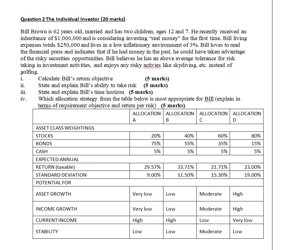 Solved Question 2 ﻿The Individual Investor ( 20 ﻿marks)Bill | Chegg.com