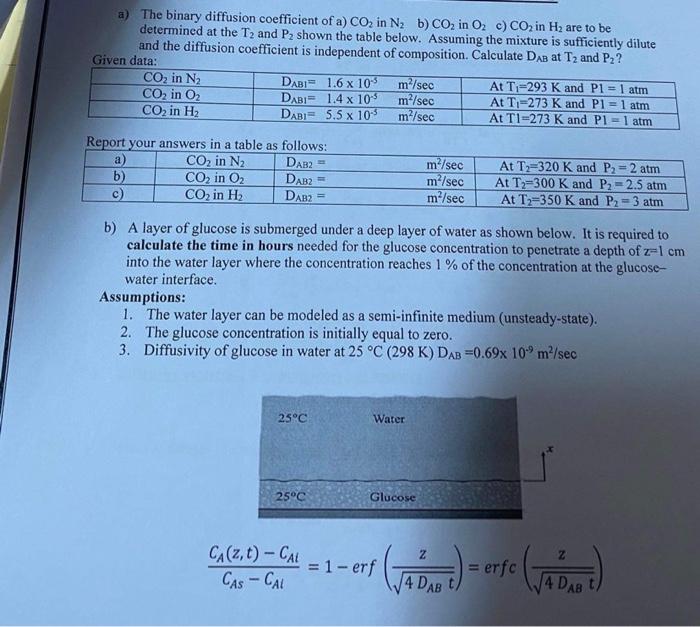 Solved a) The binary diffusion coefficient of a) CO2 in N2b) | Chegg.com