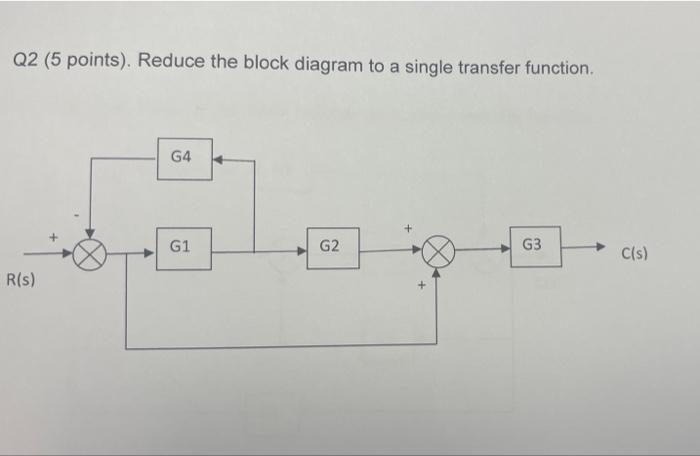 Solved Q2 (5 points). Reduce the block diagram to a single | Chegg.com