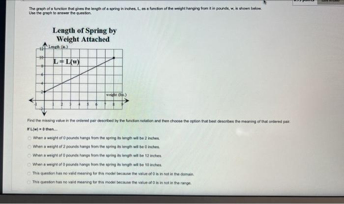 Solved The graph of a function that gives the length of a | Chegg.com