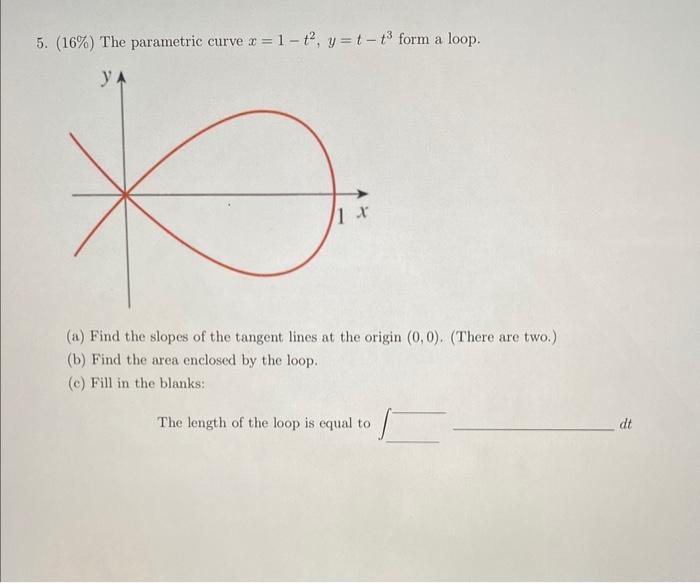 Solved 5. (16\%) The parametric curve x=1−t2,y=t−t3 form a | Chegg.com