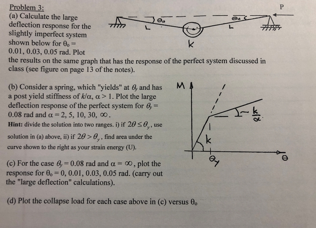 Solved Problem 3:(a) ﻿Calculate the large deflection | Chegg.com