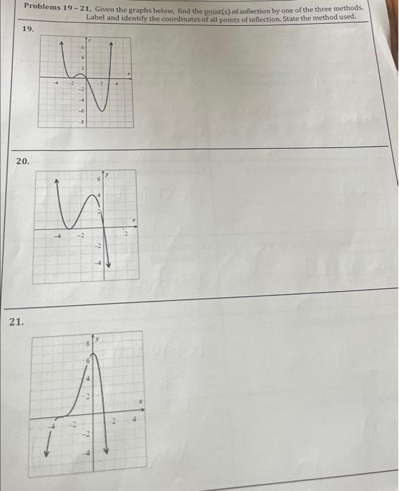 Solved Problems 19-21, Given the graphs below, find the | Chegg.com