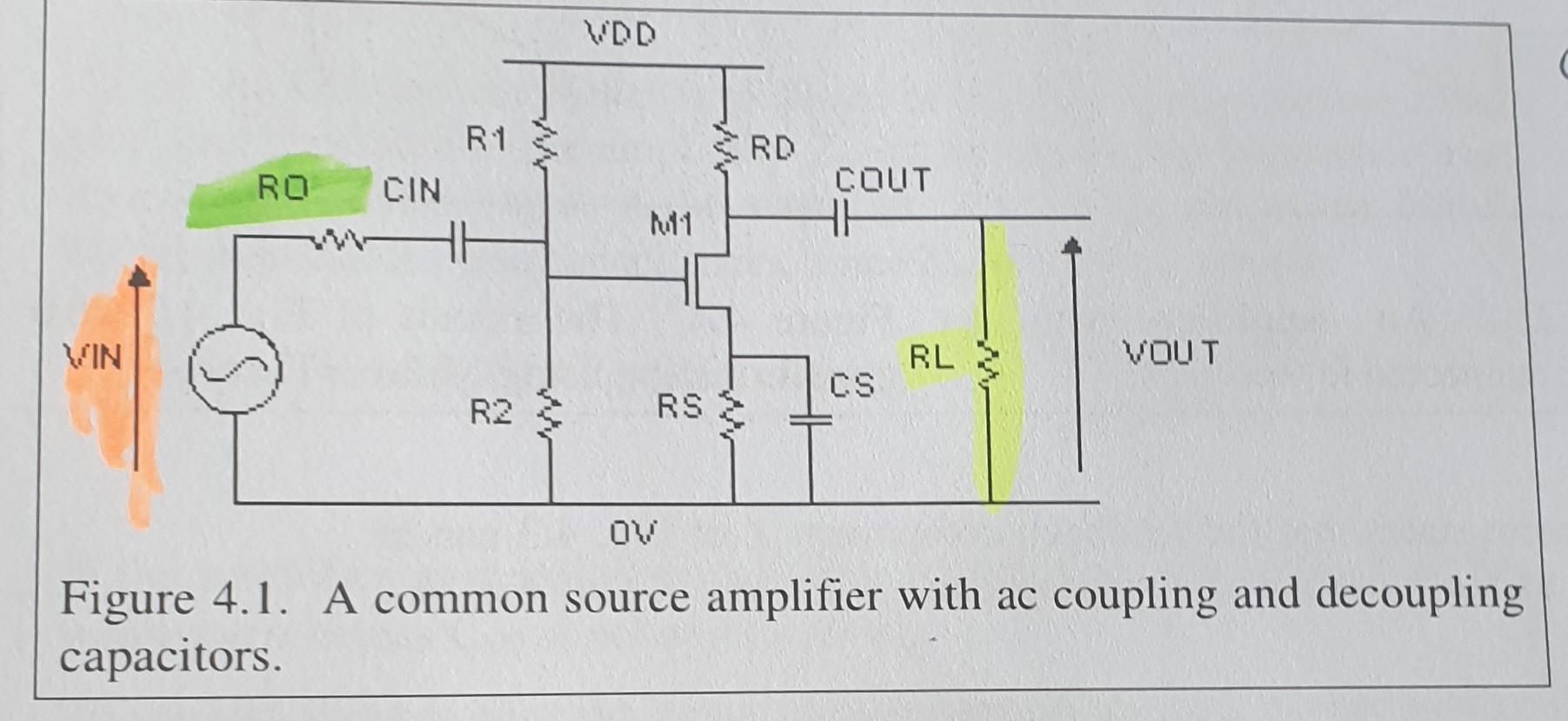 Solved Why is input coupling capicitor Cin, output coupling | Chegg.com