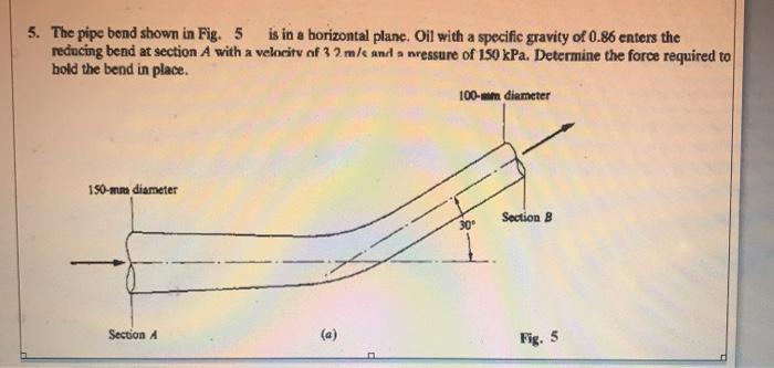 Solved 5. The pipe bend shown in Fig. 5 is in a horizontal | Chegg.com