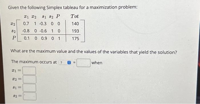 Solved Given the following Simplex tableau for a | Chegg.com