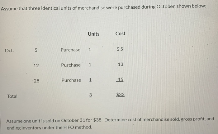 Solved Assume that three identical units of merchandise were | Chegg.com