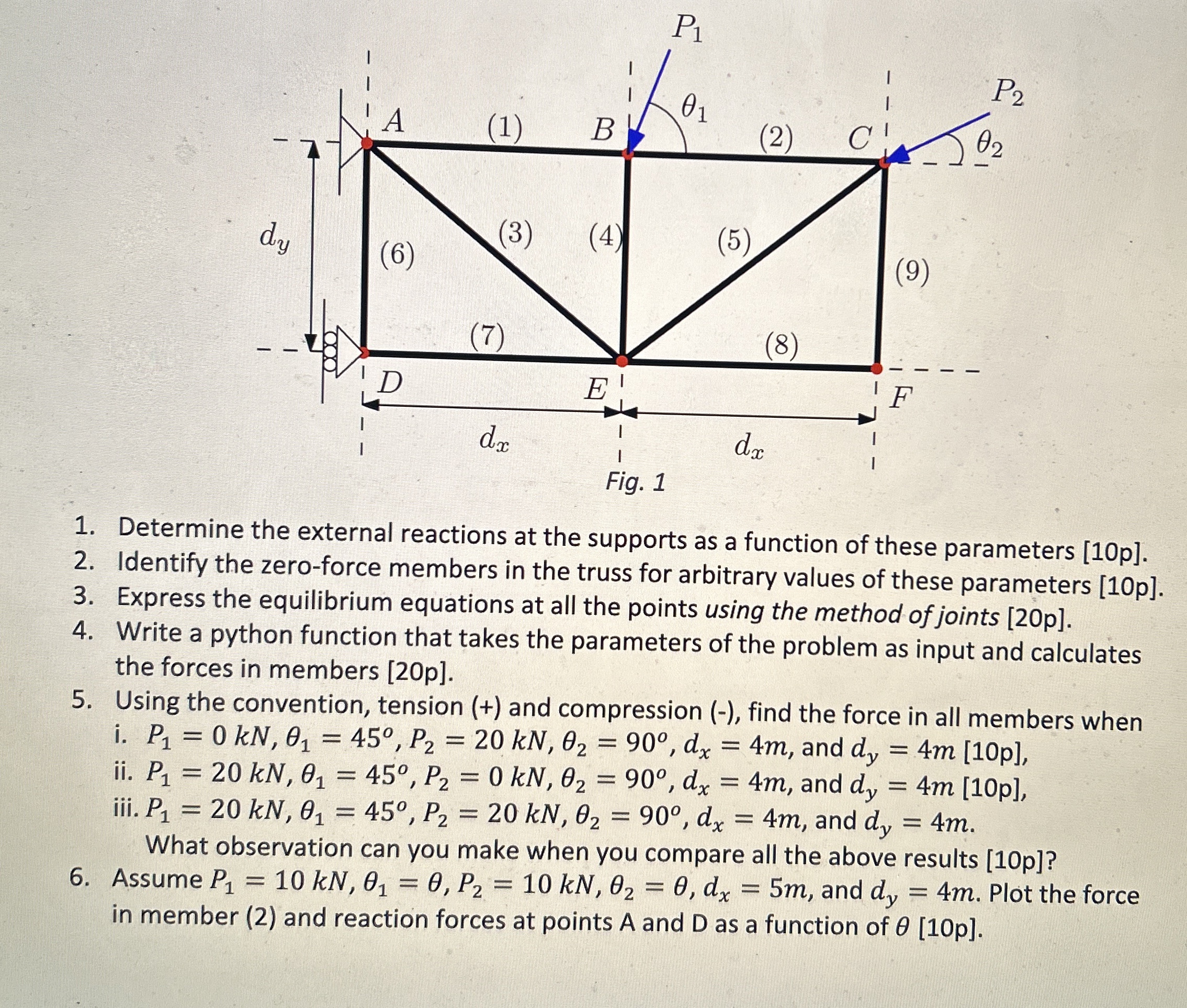 Solved 1. ﻿Determine the external reactions at the supports | Chegg.com