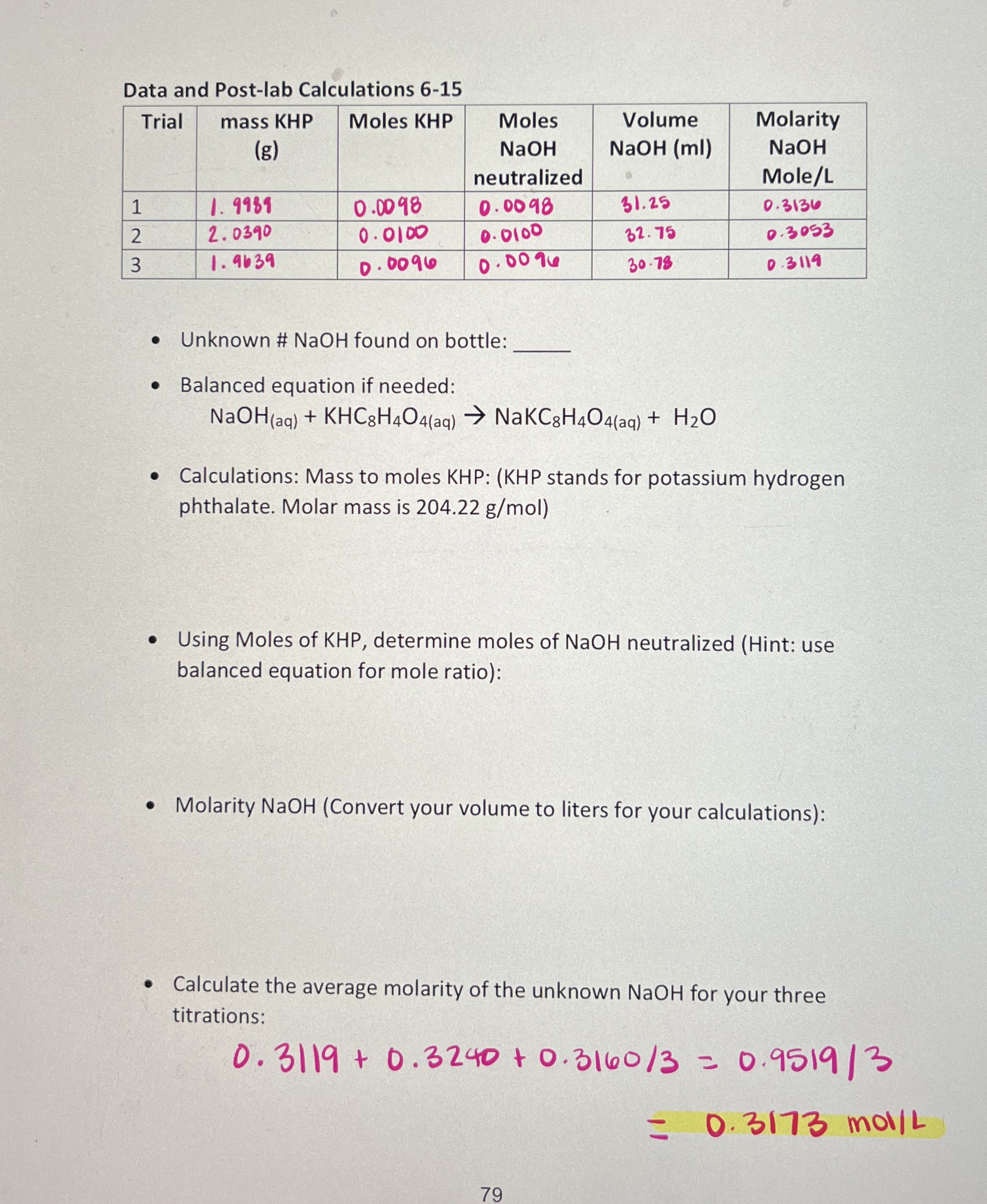 Solved Data and Post-lab Calculations | Chegg.com