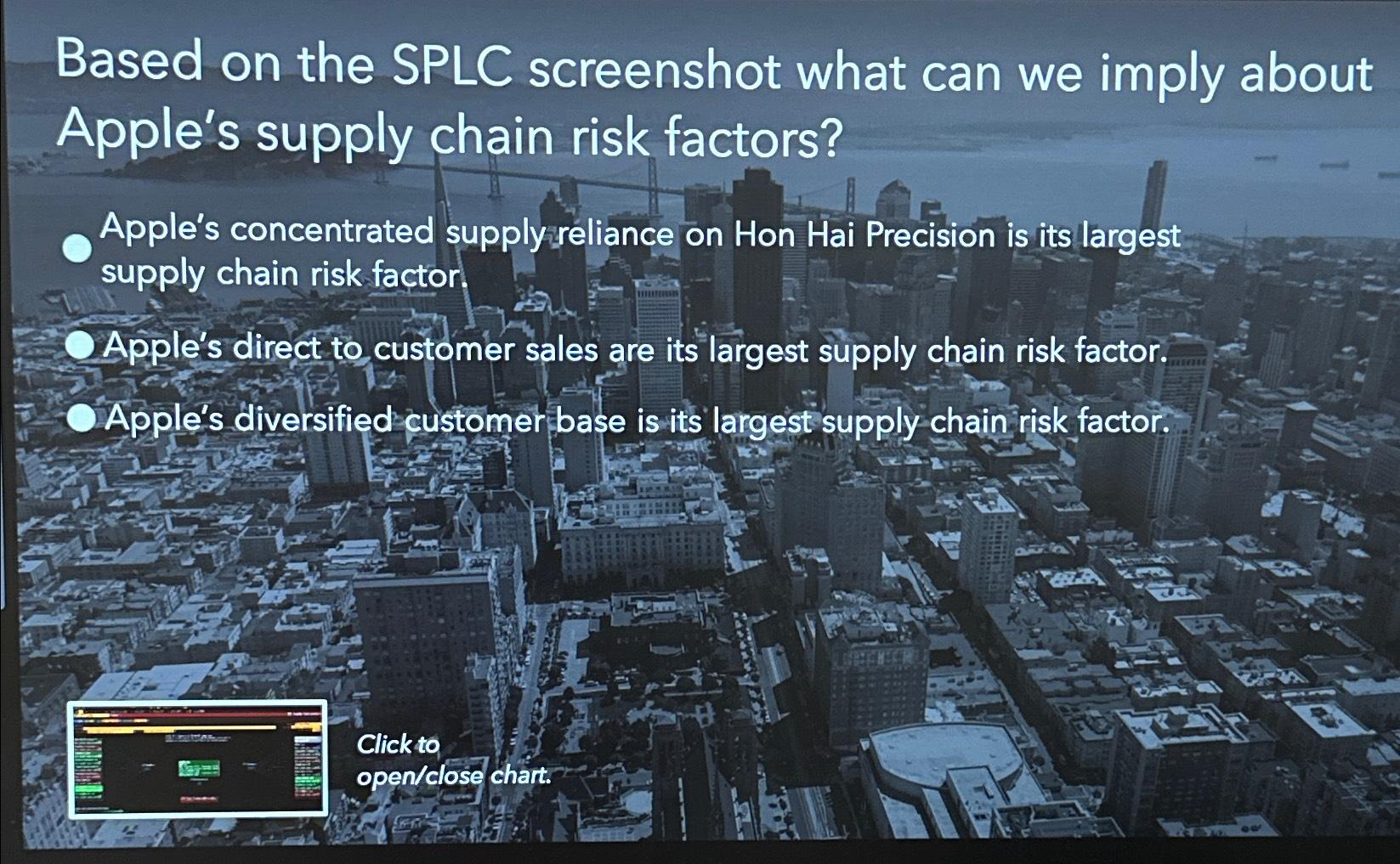 Solved Based on the SPLC screenshot what can we imply about | Chegg.com