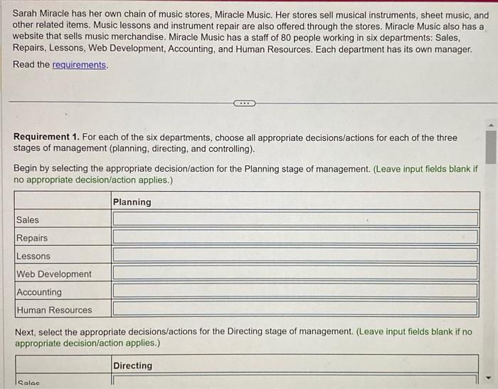Solved Sarah Miracle has her own chain of music stores, | Chegg.com