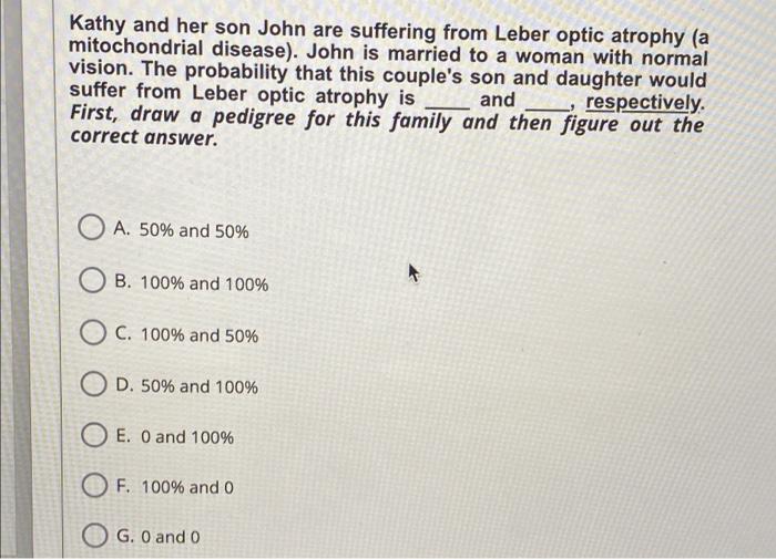 Solved Kathy and her son John are suffering from Leber optic | Chegg.com