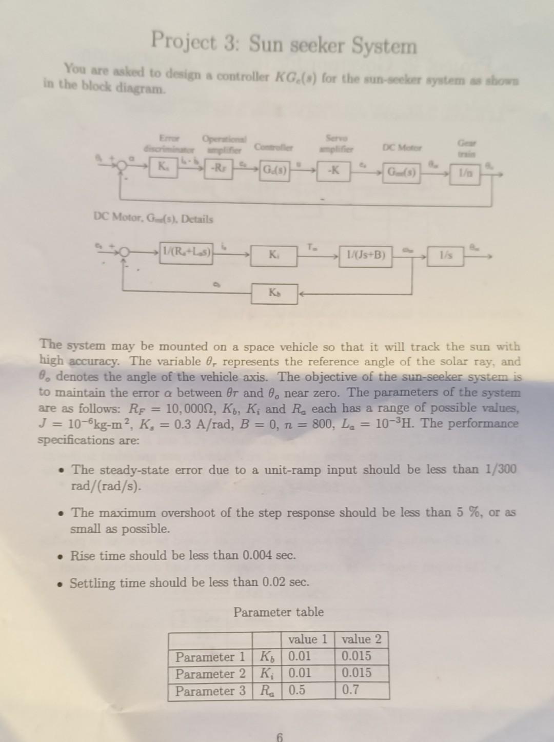 Solved Project 3: Sun seeker System You are asked to design | Chegg.com