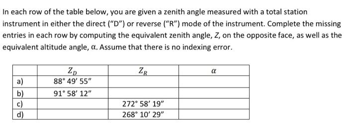Solved In each row of the table below, you are given a | Chegg.com
