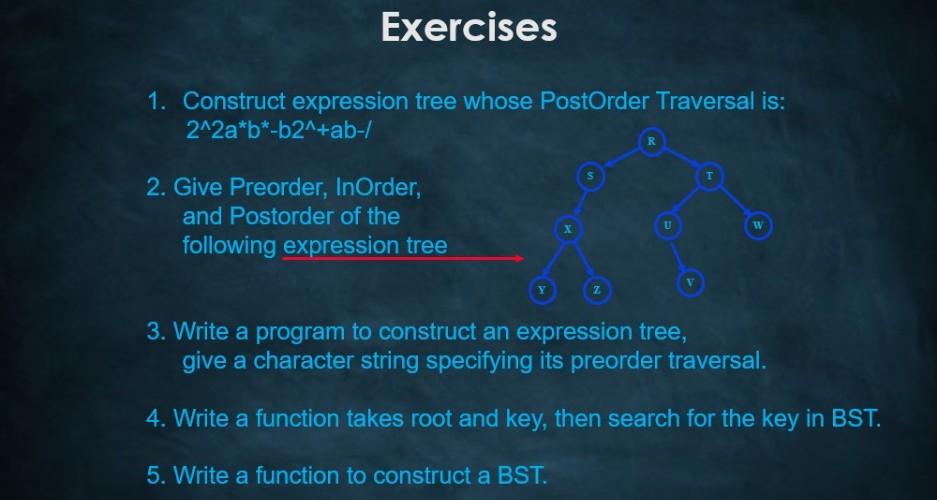 Solved Exercises 1 Construct Expression Tree Whose