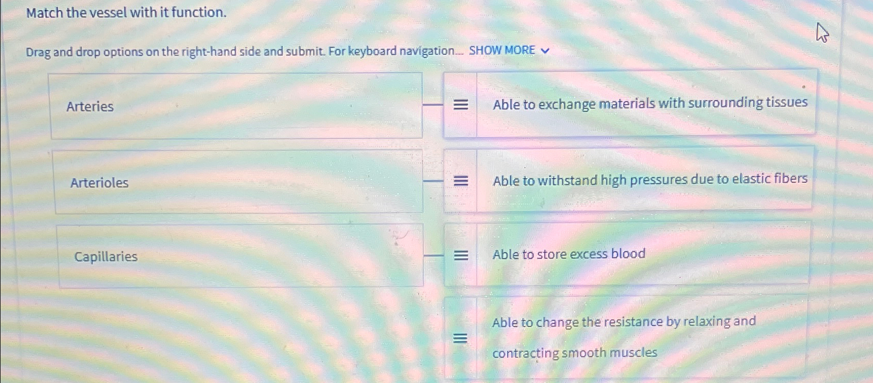 Solved Match the vessel with it function.Drag and drop | Chegg.com