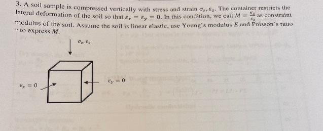 Solved 3. A soil sample is compressed vertically with stress | Chegg.com