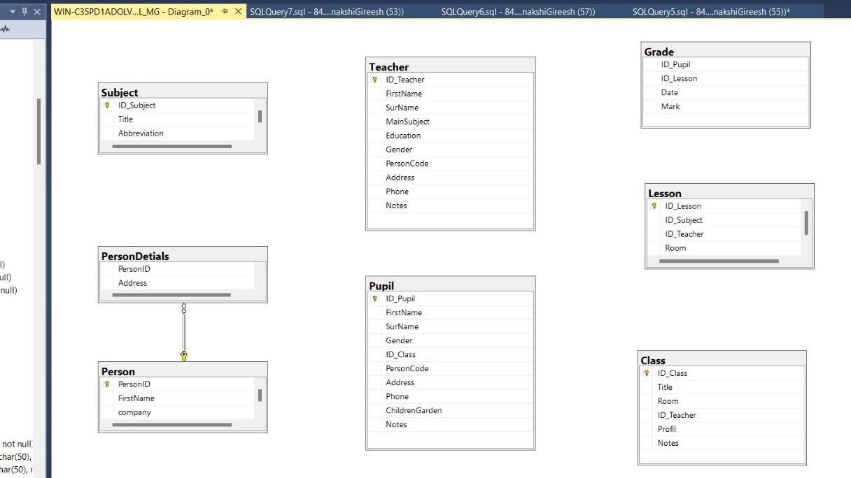 Solved sql query for teacher having no grades . | Chegg.com