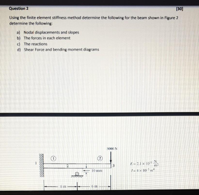 Solved Question 2 (30] Using the finite element stiffness | Chegg.com