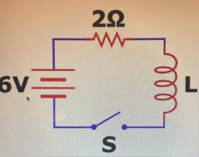 Solved consider the circuit below. Switch S is closed at | Chegg.com