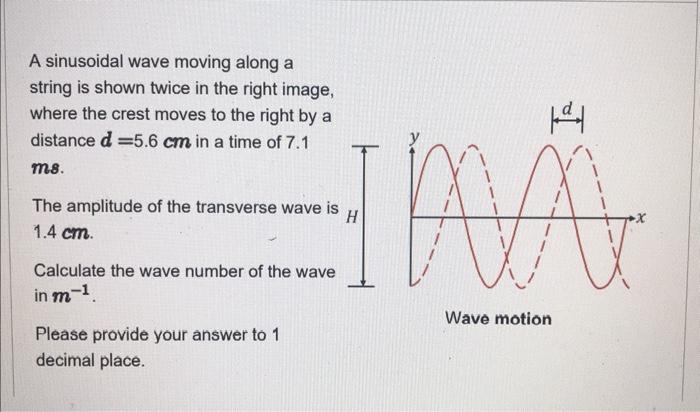 Solved A sinusoidal wave moving along a string is shown | Chegg.com