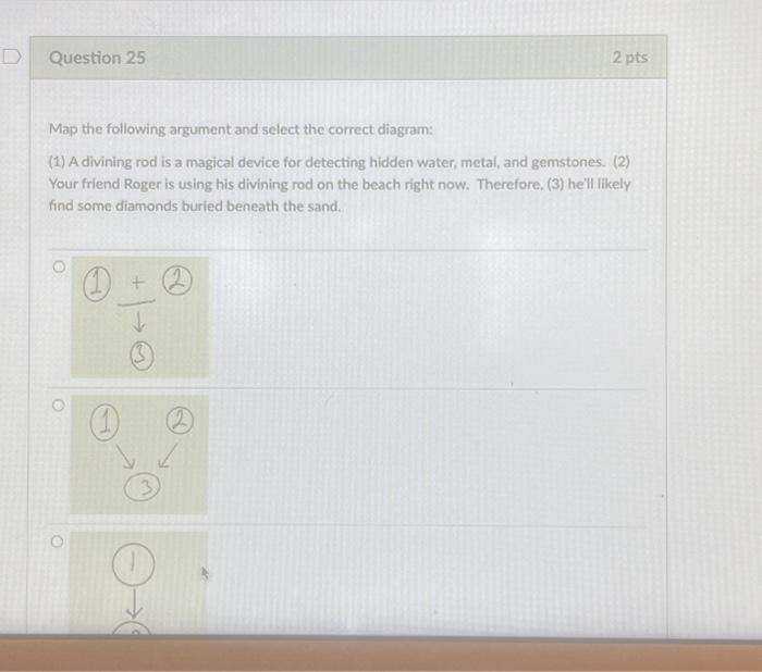 Map the following argument and sclect the correct | Chegg.com