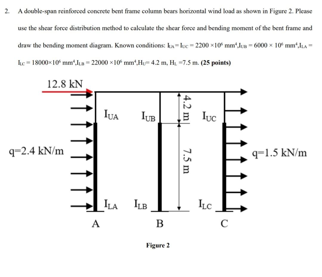 Solved A double-span reinforced concrete bent frame column | Chegg.com