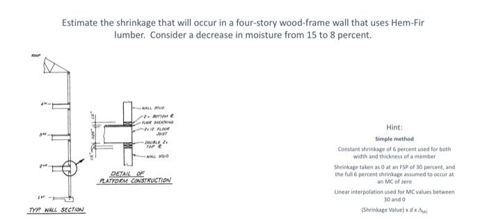 Solved 1. Estimate the shrinkage that will occur in a | Chegg.com