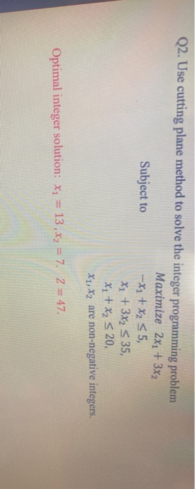 Solved Q2. Use cutting plane method to solve the integer | Chegg.com