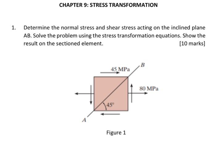 Solved CHAPTER 9: STRESS TRANSFORMATION 1. Determine the | Chegg.com