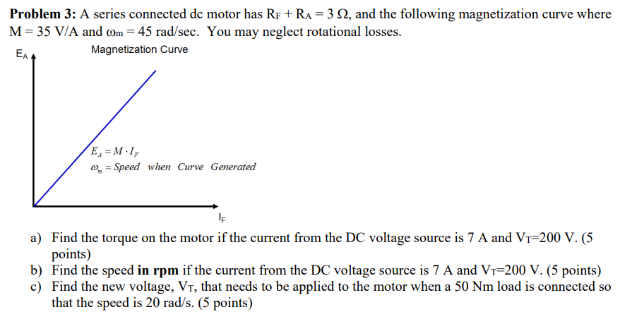 Solved by an EXPERT Problem 3: A series connected dc ﻿motor has RF+RA=3Ω, | Chegg.com