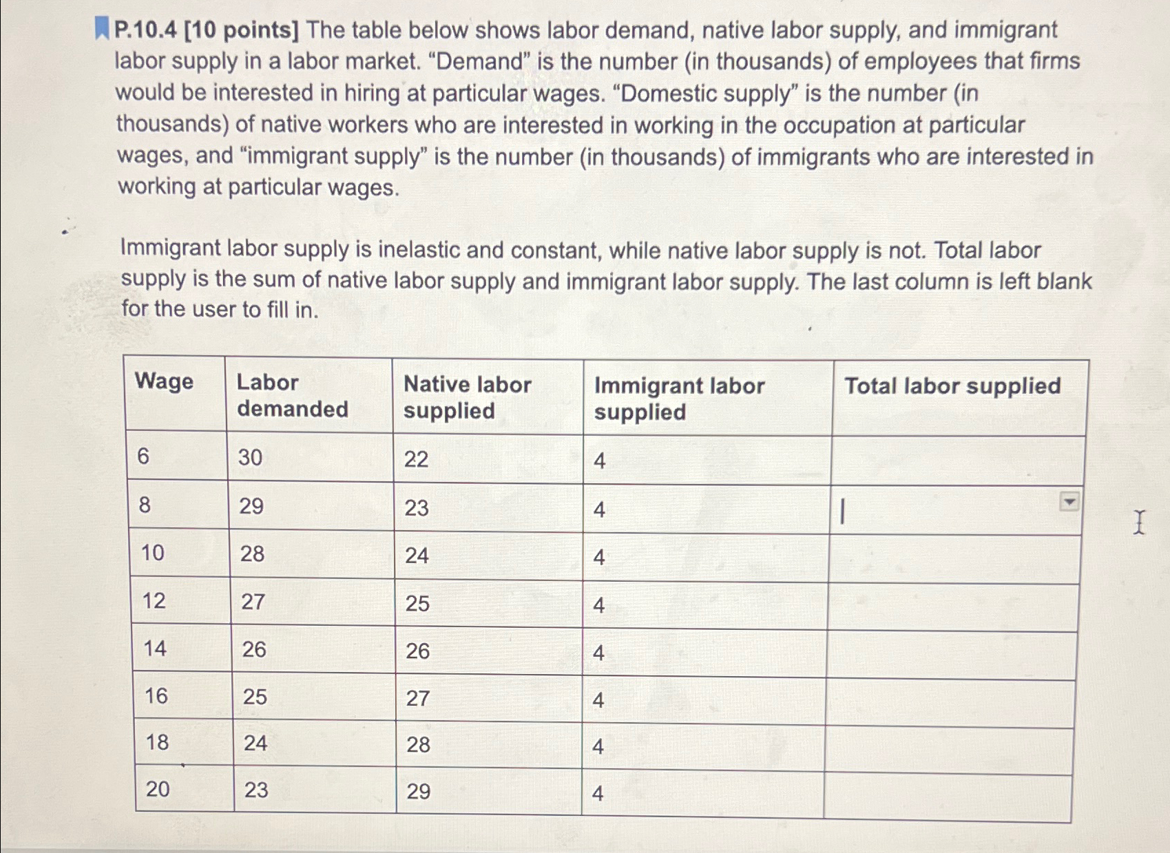 Solved P.10.4 [10 ﻿points] ﻿The table below shows labor | Chegg.com